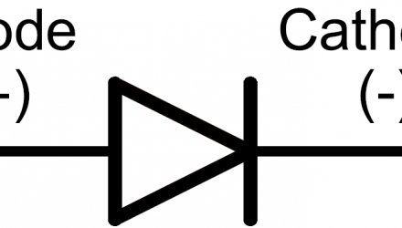 The Blocking Diode | The Legacy of Stanley A. Meyer